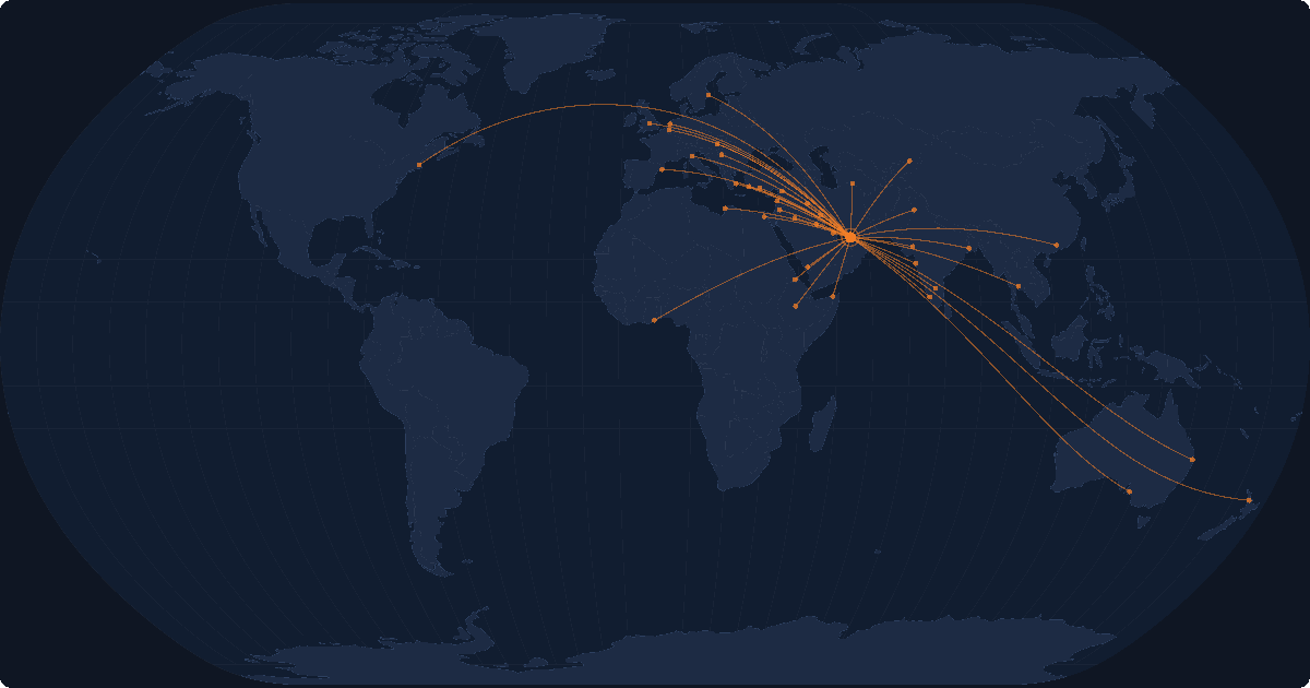 Nonstop Flights to Dubai (DXB) — 208 Routes · +4m Delays